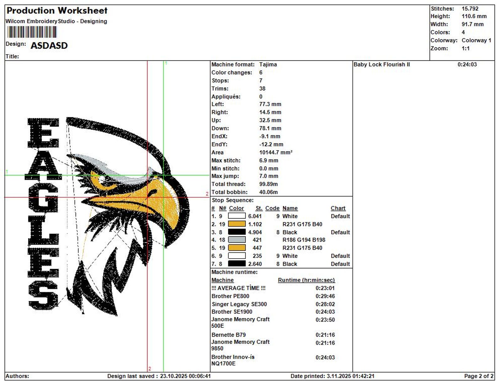 Eagles Embroidery Design – Bold Eagle Head Machine Embroidery File 5 ...