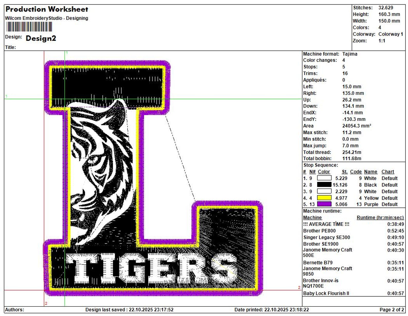 L Tigers Letter Embroidery Design – Bold Tiger Head Machine Embroidery ...