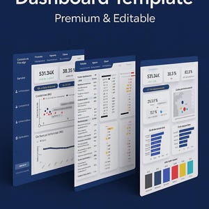 Power BI P&L Dashboard Custom Waterfall, Forecast Cost Allocation - Etsy