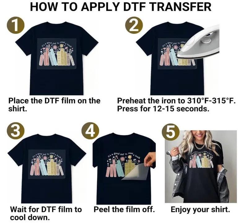 67 Meme DTF, Six Seven 67 Funny Meme DTF, Six Seven Ice Cream DTF, Meme 67 Funny Number Dtf - Etsy