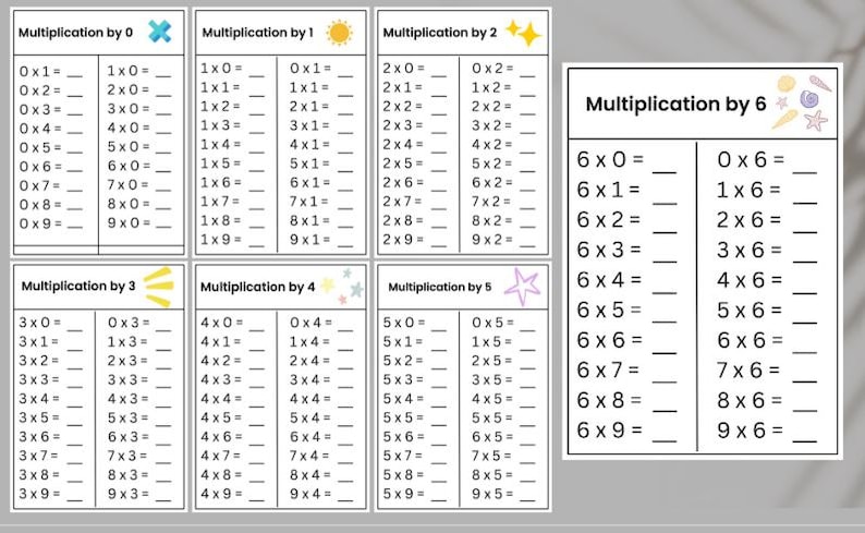 Multiplication Worksheets for 2nd Grade Children - Etsy UK