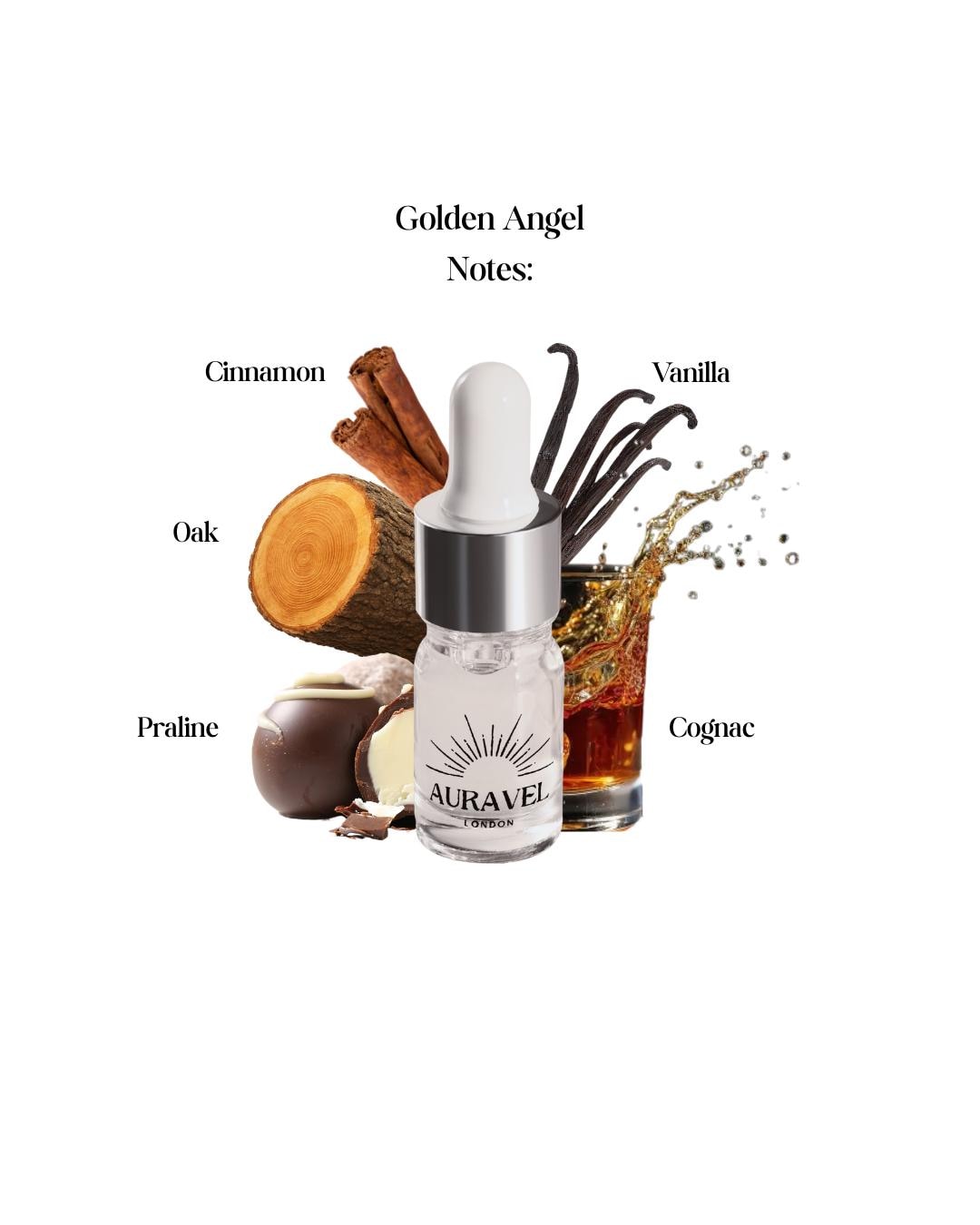 Golden Angel | Inspired by Angels Share | Concentrated Perfume Oil ...