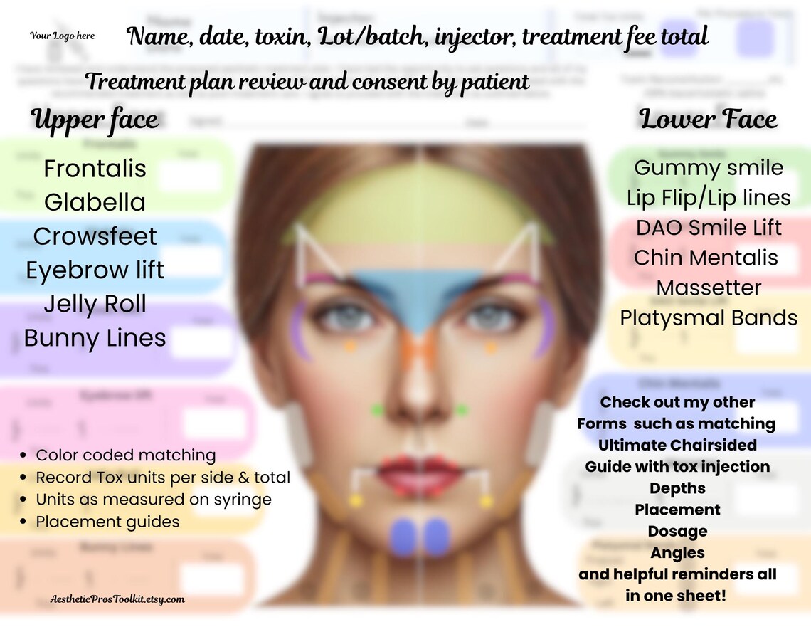 Botox Treatment Plan & Injection Guide – Printable for Each Patient and ...