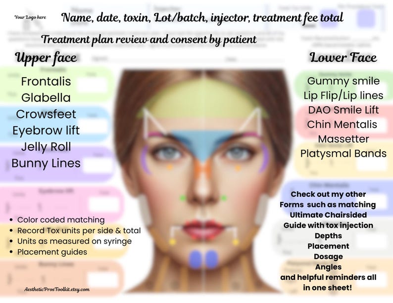 Botox Treatment Plan & Injection Guide – Printable for Each Patient and ...
