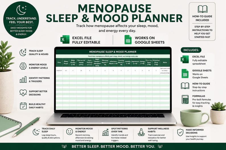 Menopause Tracker Bundle Excel, Symptom Sleep Mood Appointment HRT Log ...