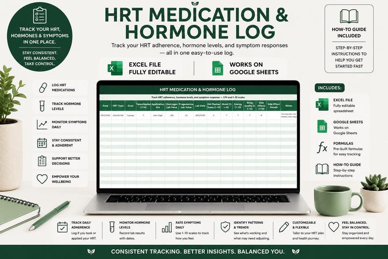 Menopause Tracker Bundle Excel, Symptom Sleep Mood Appointment HRT Log ...