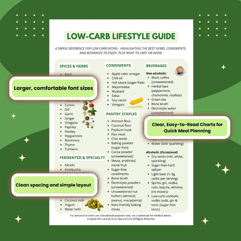 Low-carb Food List Printable and Easy to Read, Low Carb Chart, Keto ...