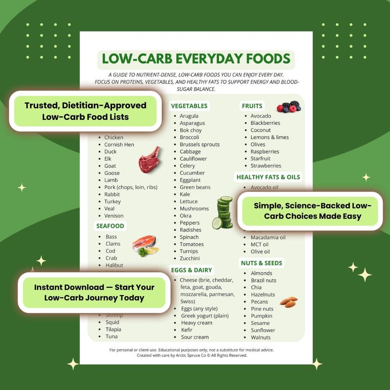 Low-carb Food List Printable and Easy to Read, Low Carb Chart, Keto ...