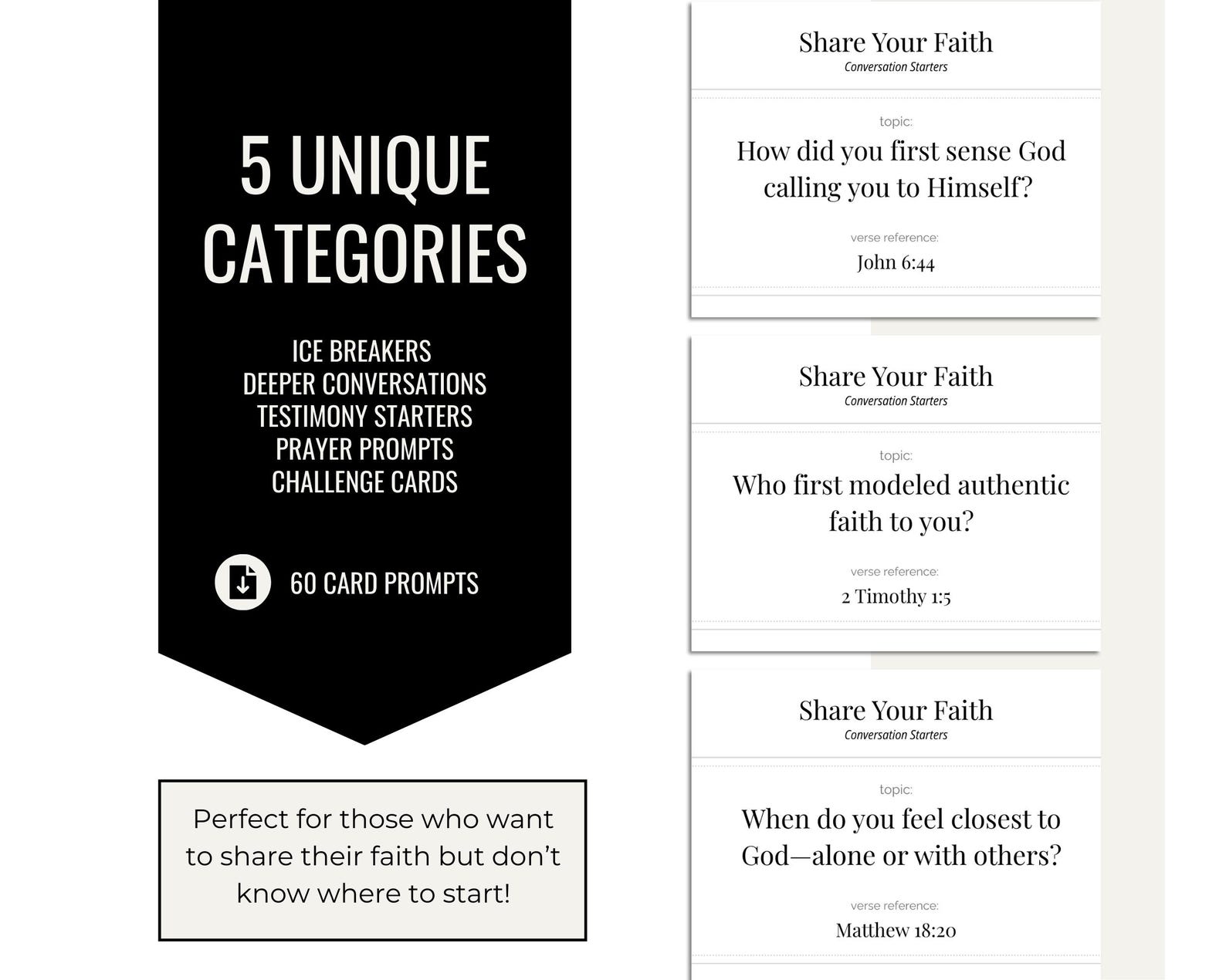 Faith-sharing Conversation Cards (printable) • 60 Christian Icebreakers ...