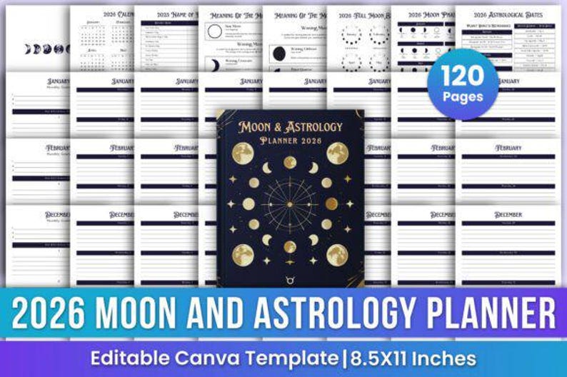2026 Ultimate KDP Interiors Mega Bundle | Planner & Journal Templates ...