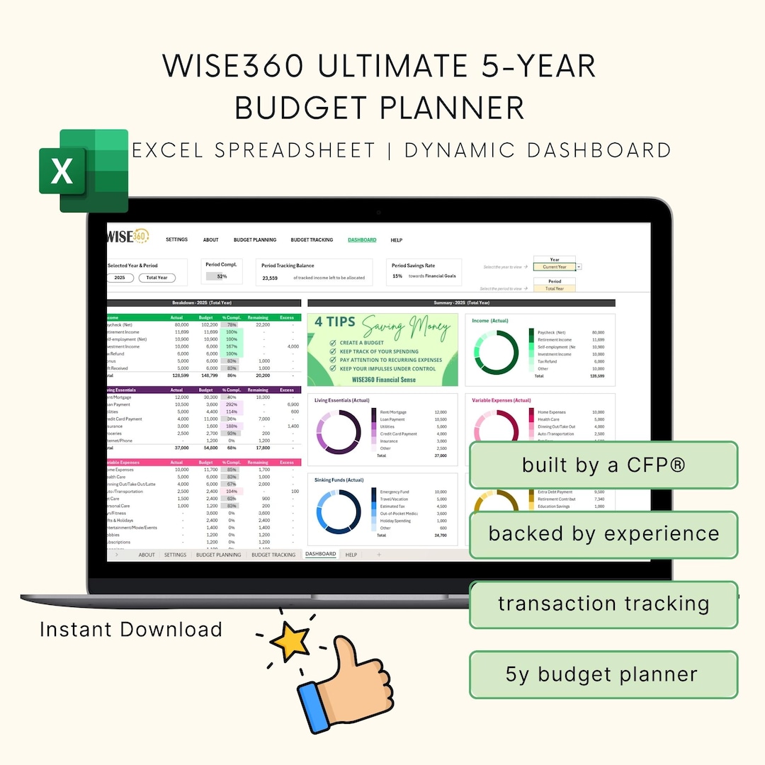 5-year Budget Planner: Ultimate Zero-based Excel Template | Personal ...