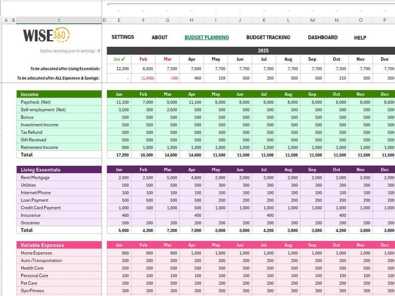 5-year Budget Planner: Ultimate Zero-based Excel Template | Personal ...