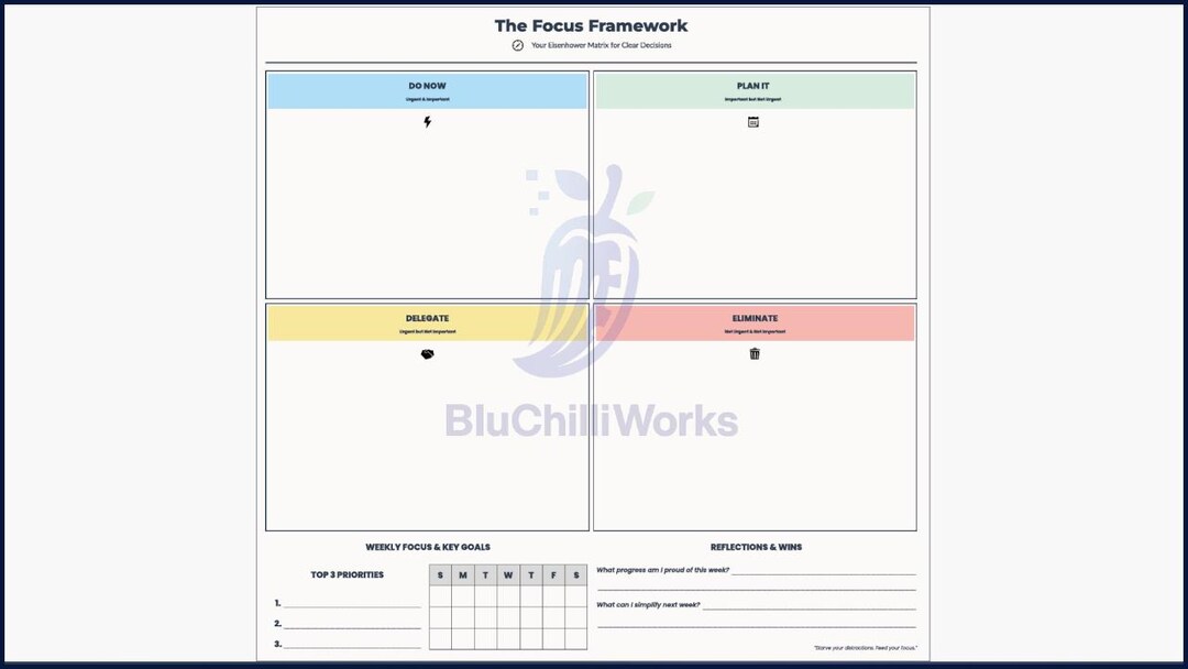 The Focus Framework – Ultimate Priority Wall Planner - Etsy