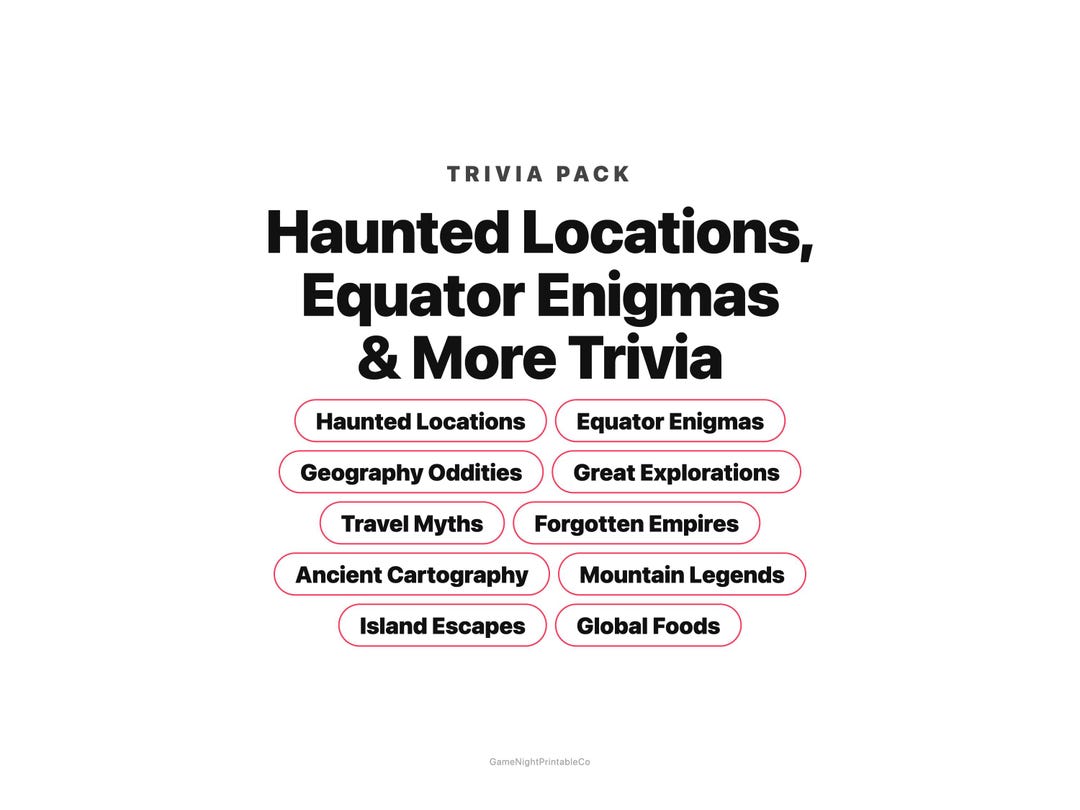 Trivia Quiz Set: 10 Printable Categories With Rules and Score Sheet - Etsy