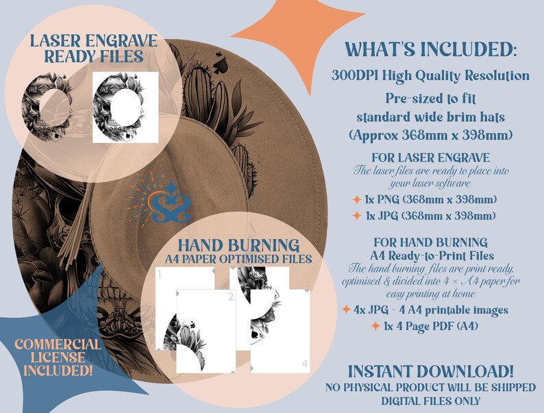 Hat Burn Design, Laser Engrave & Hand Burn Digital Download PNG, Jpg ...