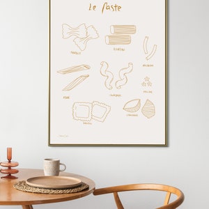 Pasta Poster - Italian Pasta Sketch - Types of Pasta Infographic Poster ...