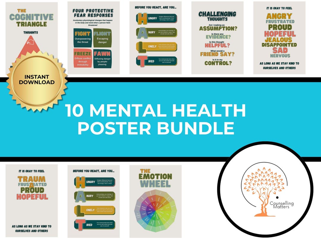 Mental Health Poster Bundle Therapy Tools for the Wall Decoration for ...