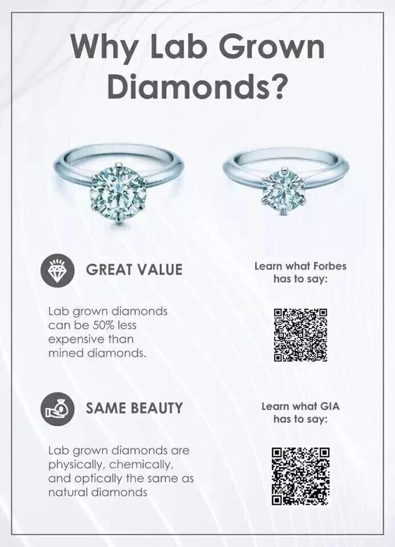5.07 Ct Fancy Vivid Green Oval Lab Diamond VS2 IGI Certified Wedding ...