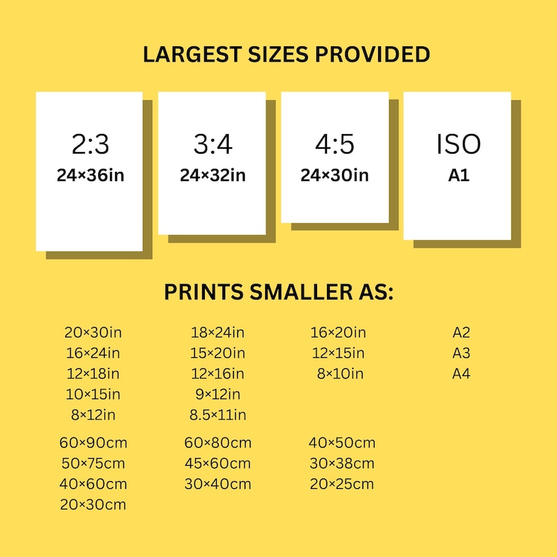 100 Dog Breed Visual Size Guide Poster: Educational Classroom Decor ...