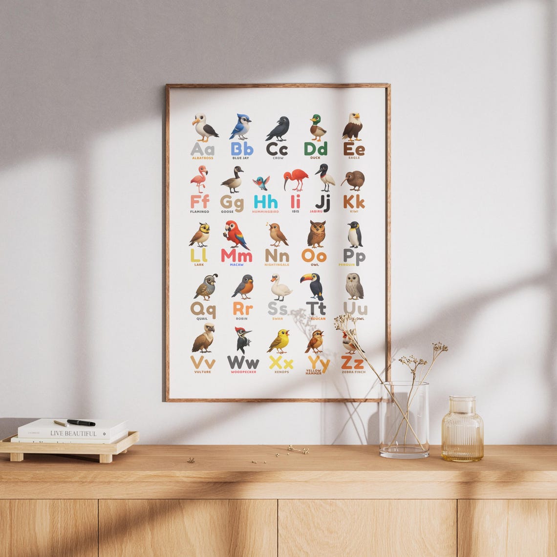 Bird Alphabet Poster: ABC Educational Nursery Print (digital Download ...