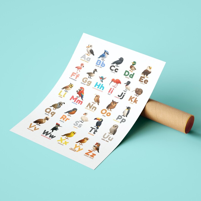 Bird Alphabet Poster: ABC Educational Nursery Print (digital Download ...