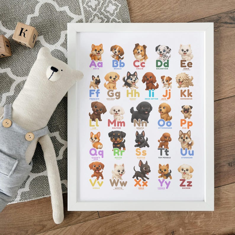 Dog Breed Alphabet Poster, Educational Wall Art (digital Download) - Etsy