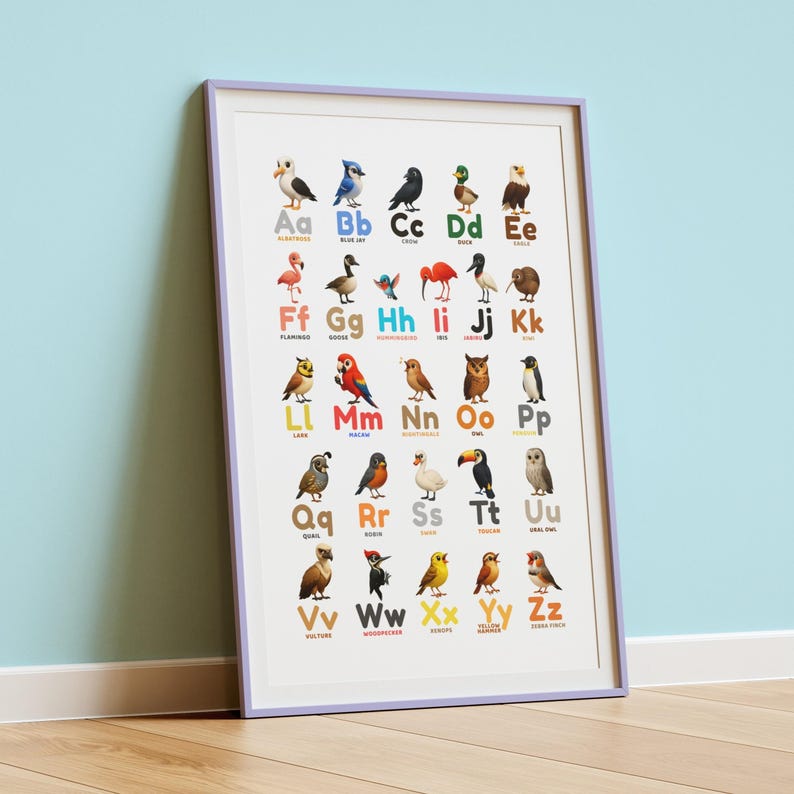 Bird Alphabet Poster: ABC Educational Nursery Print (digital Download ...