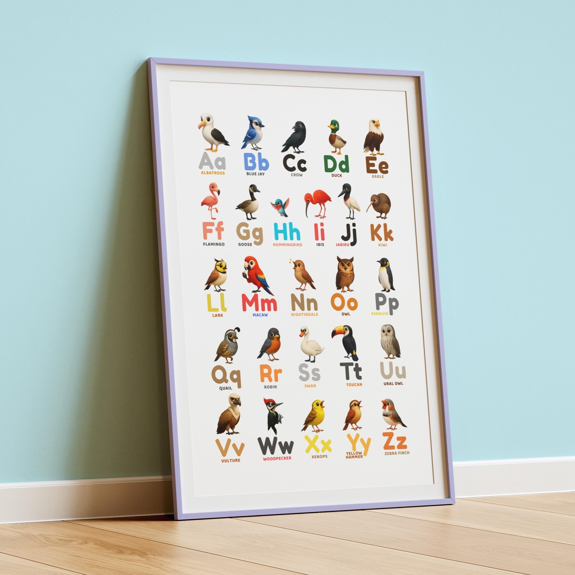 Bird Alphabet Poster: ABC Educational Nursery Print (digital Download ...