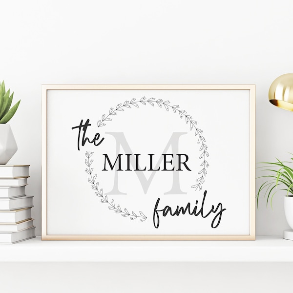 Family Name Sign - Etsy