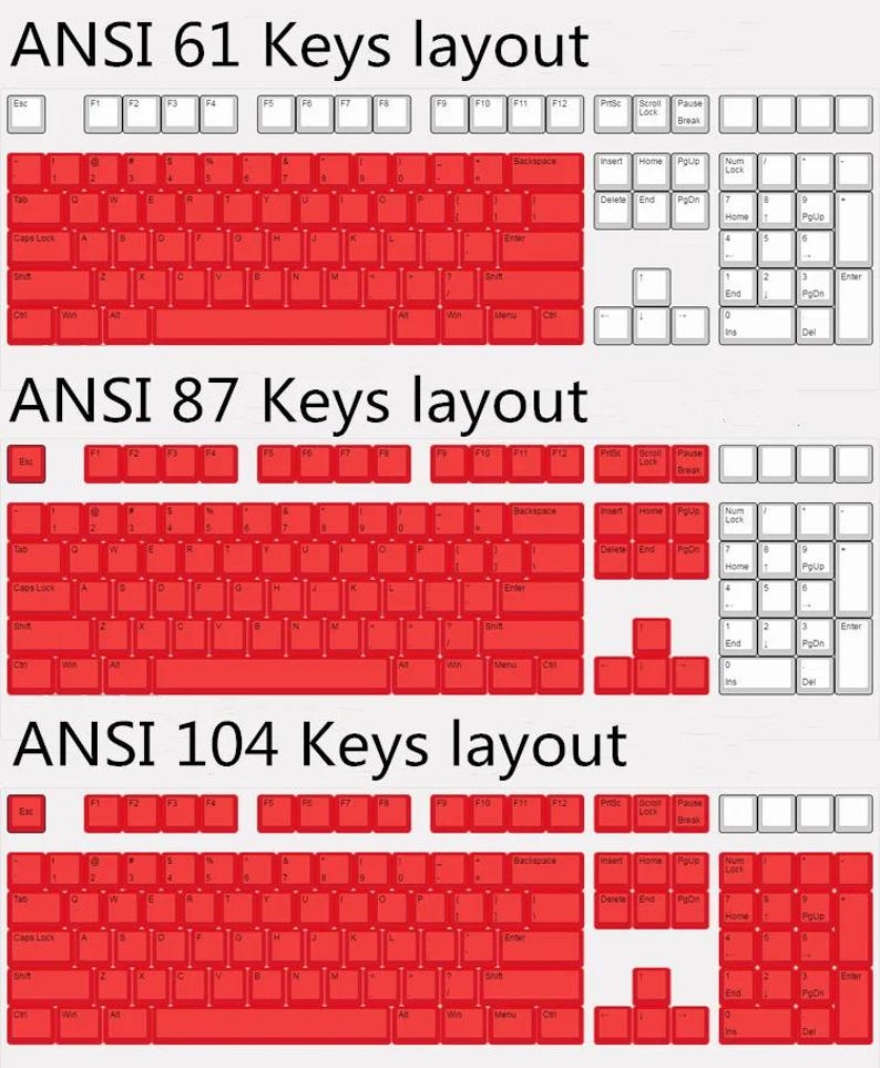 Wanderer-themed Keycaps | Genshin Impact Anime Keyboard Set | PBT ...