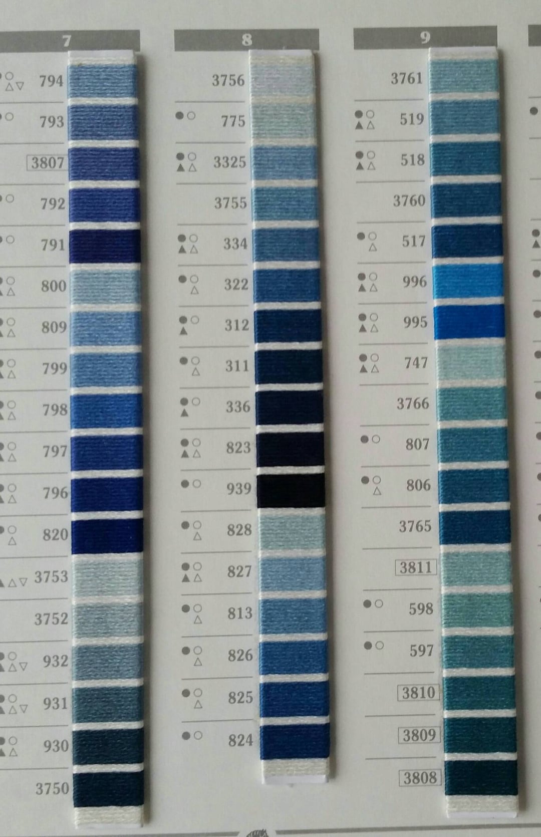 DMC Embroidery Floss Shades of Blue DMC Cotton Embroidery Floss Cross ...