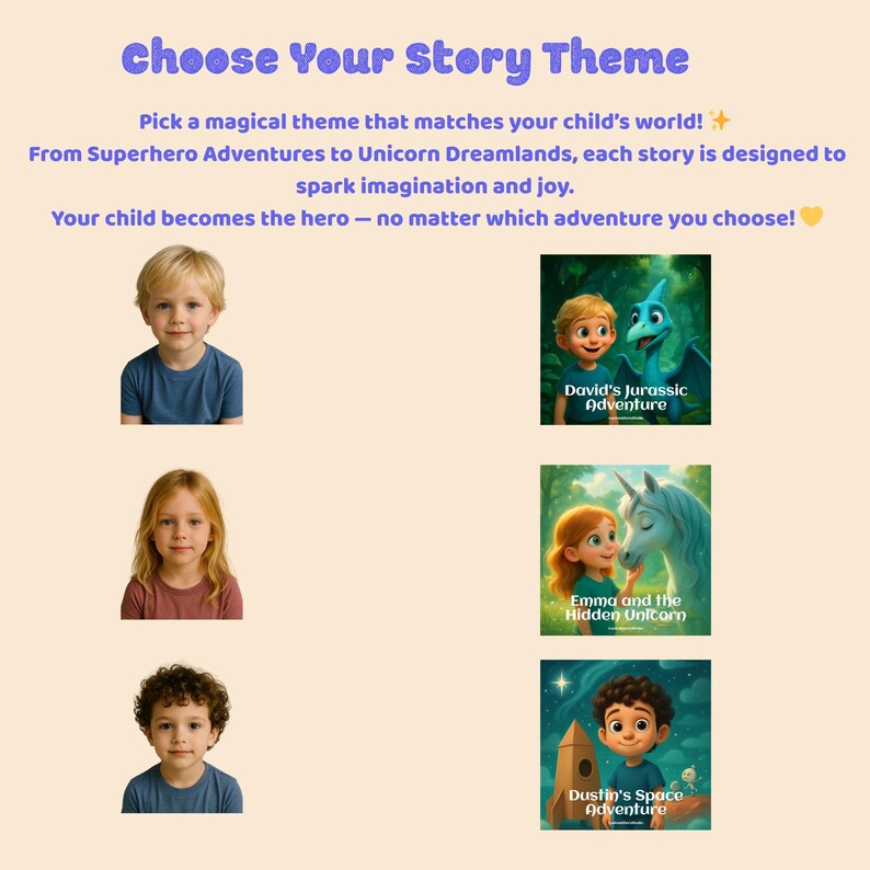 Personalized Kids Space Adventure Story Book: Custom Astronaut Tale ...