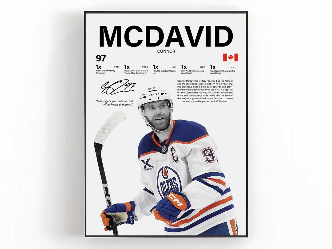 Connor Mcdavid Wall Art, Hockey Player Poster, Sports Room Decor ...