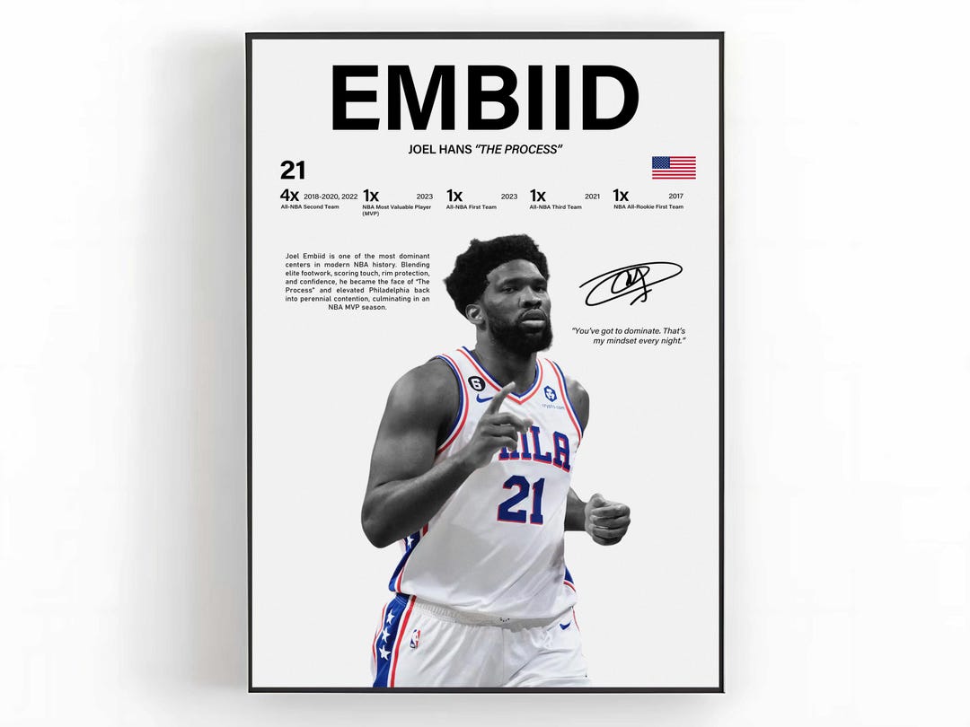 Joel Embiid Wall Art, Basketball Player Poster, Sports Room Decor ...