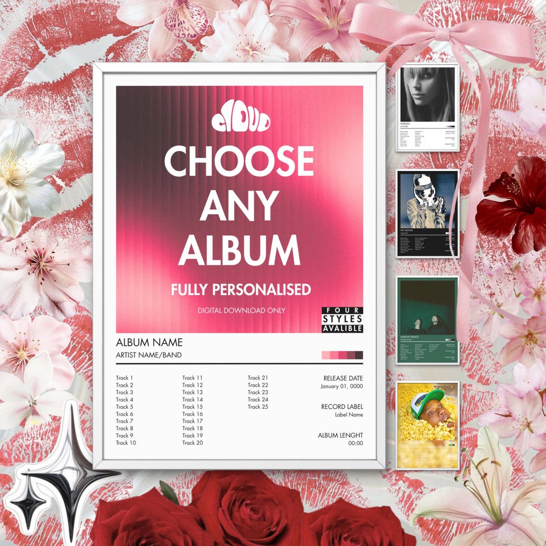 Personalized Album Poster | Personal Album Gift | Choose Your Own Album ...