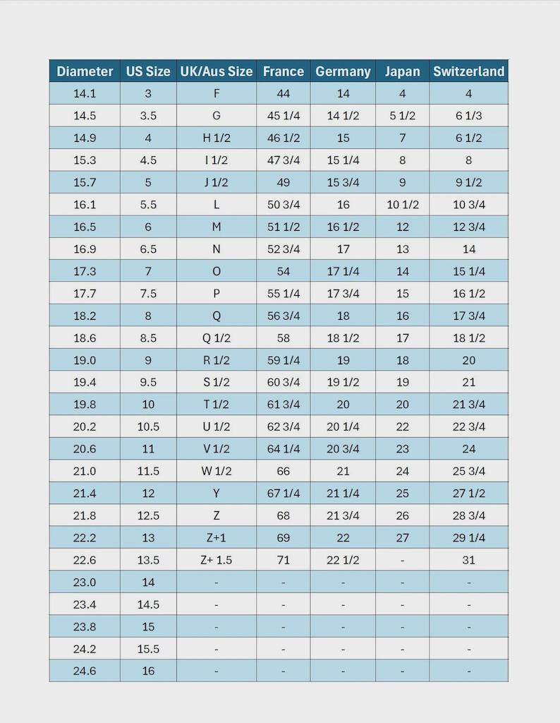 Ring Size Chart: Accurate Printable Guide for Home Use - Etsy