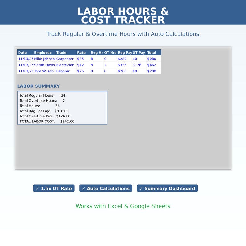 Labor Hours Tracker, Construction Payroll Template, Overtime Calculator ...