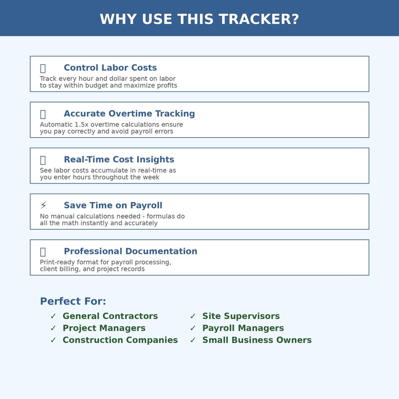 Labor Hours Tracker, Construction Payroll Template, Overtime Calculator ...