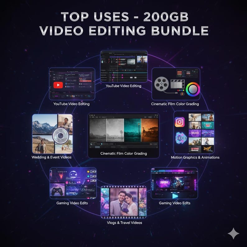 200GB+ Video Editing Pack Bundle | Effects, Transitions, Overlays ...