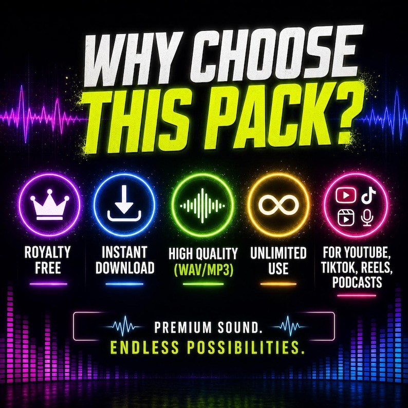 150+ Background Music Bundle | Phonk, Trap, Lofi, Cinematic, Drill, Gym ...