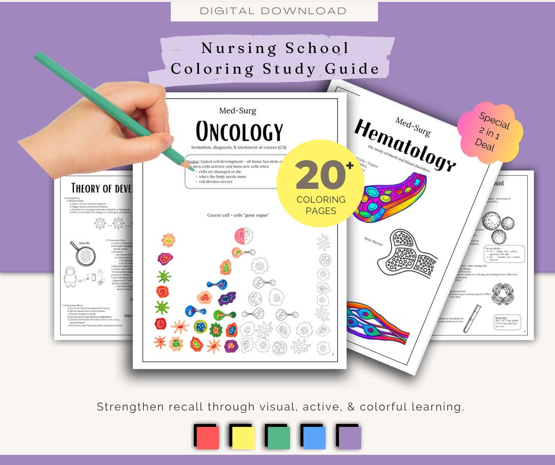 Oncology & Hematology Coloring Study Guide | Nursing Student Printable ...