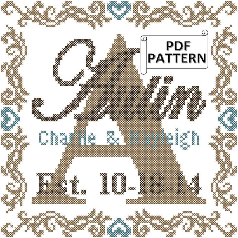 Last Border Cross - Etsy