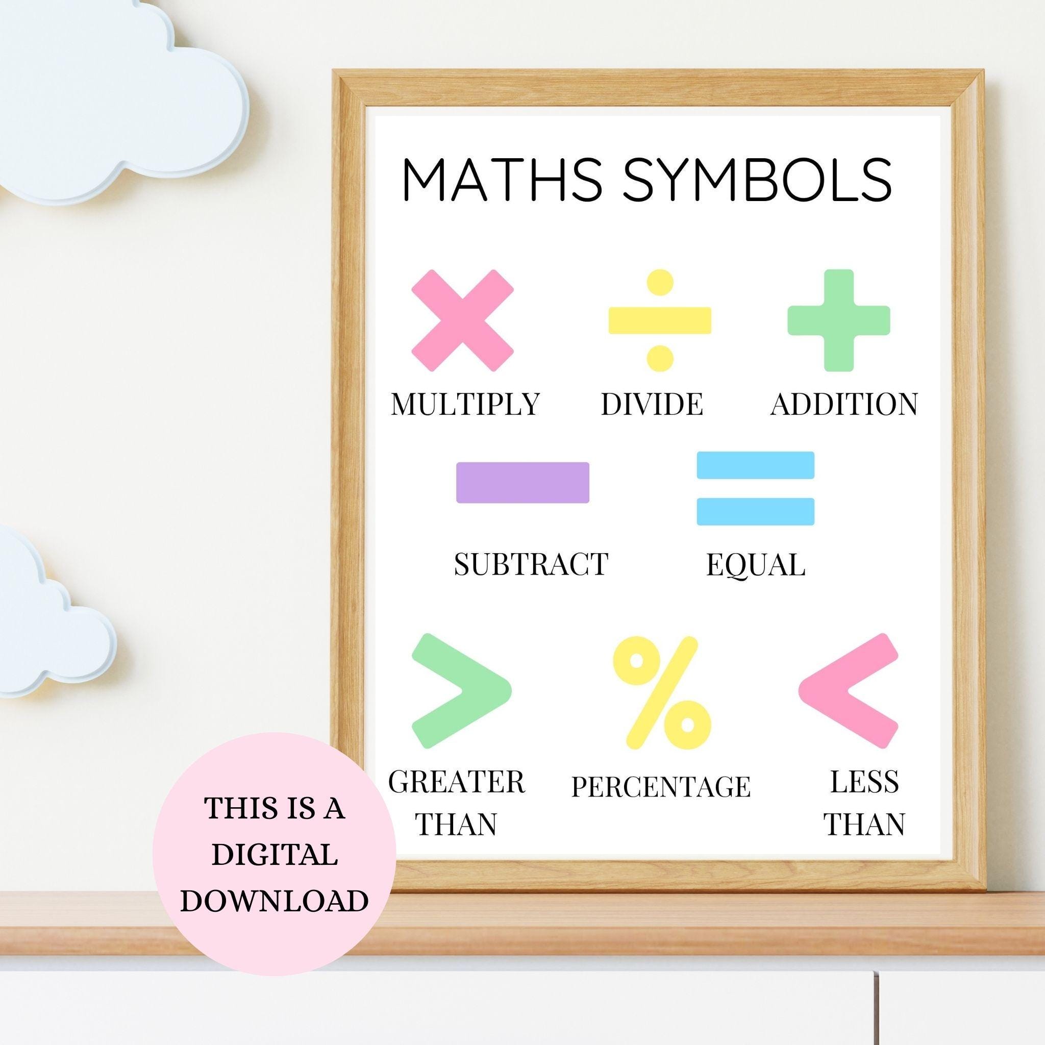 Pastel Math Symbols Educational Poster | Kids Classroom Decor (digital ...