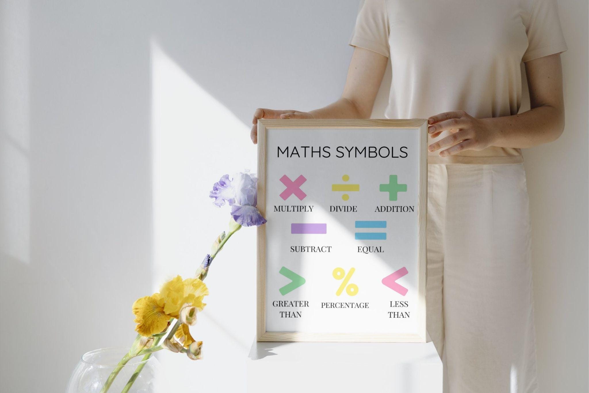Pastel Math Symbols Educational Poster | Kids Classroom Decor (digital ...