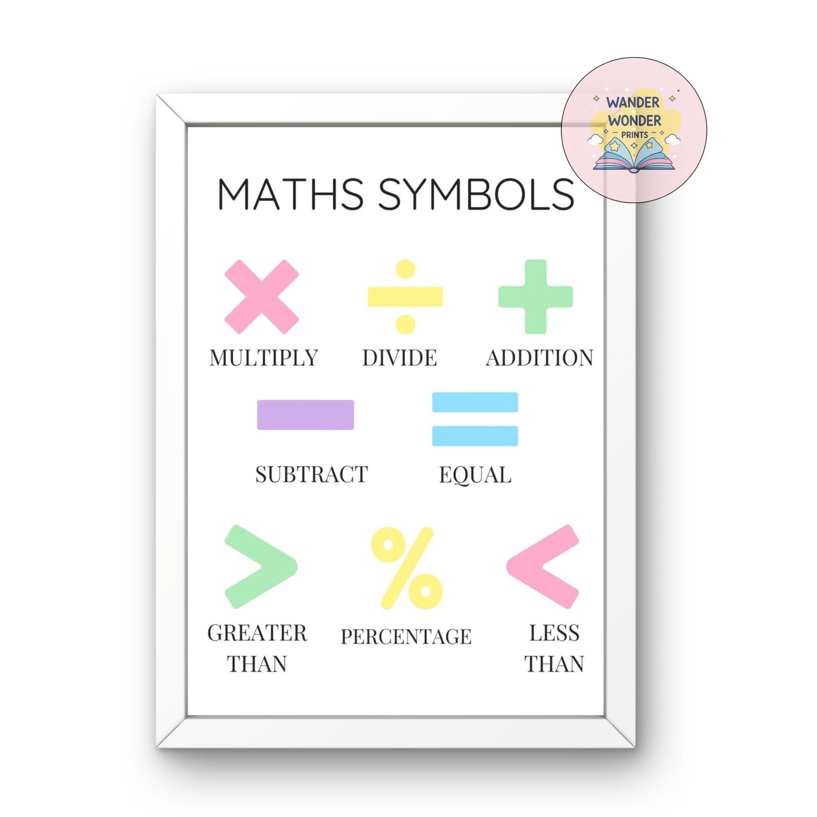 Pastel Math Symbols Educational Poster | Kids Classroom Decor (digital ...