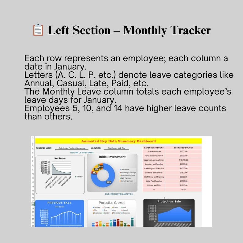 Animated Performance Dashboard Excel | Interactive Business Report ...