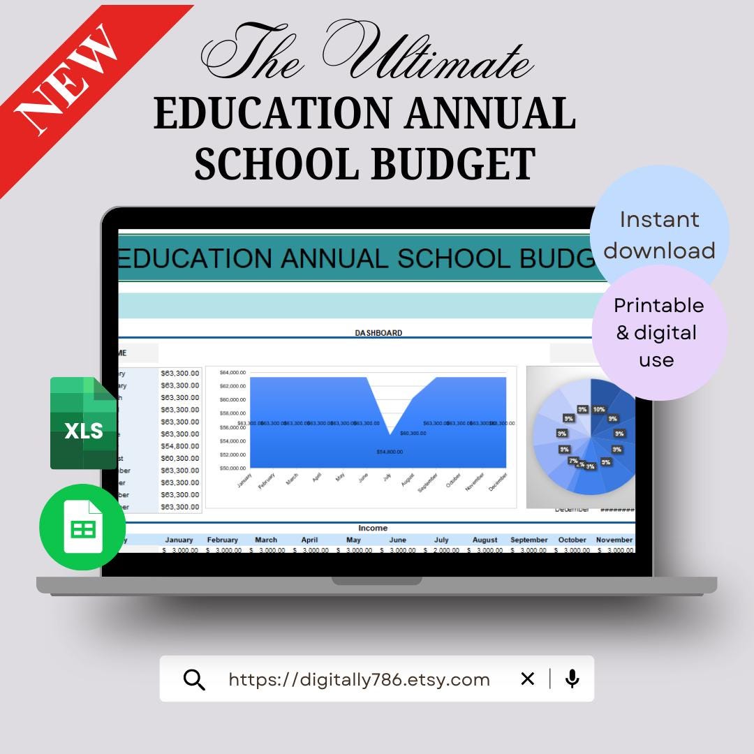 School Budget Planner | Education Finance Spreadsheet (google Sheets ...