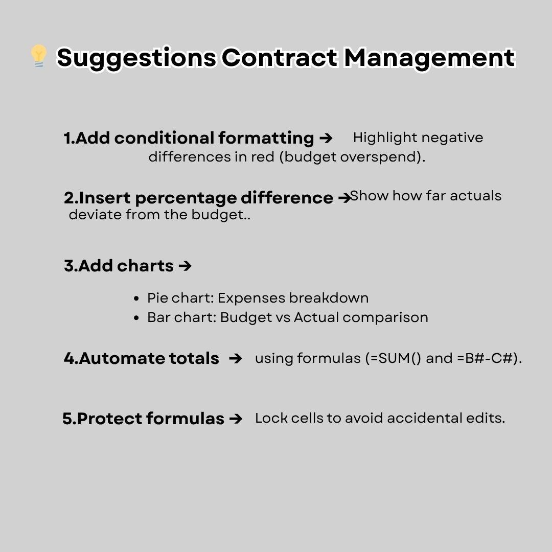 Contract Tracker and Management Dashboard | Workflow Renewal Alerts and ...