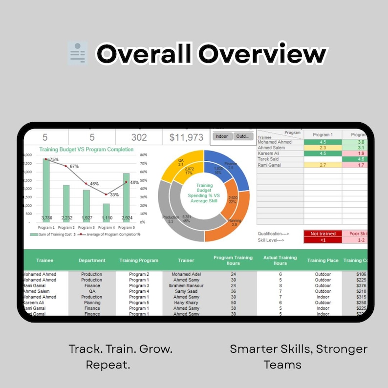 Employee Training Matrix Excel Template | Skills Tracker Digital ...