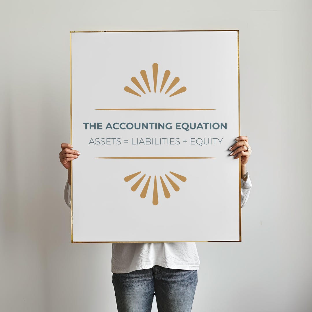 The Accounting Equation - Wall Poster - Stylish Bookkeeper Office Decor ...